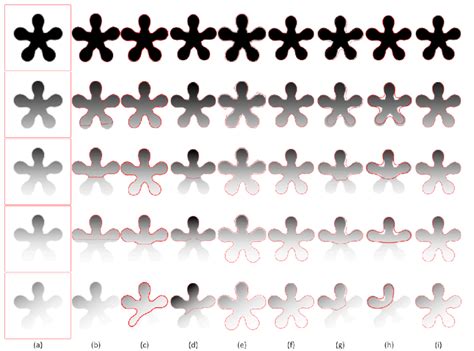 Segmentation And Comparison Of A Synthetic Image With Varying Download Scientific Diagram