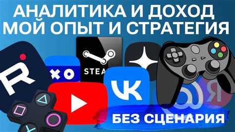 Rutube как раскрутить канал на рутубе смотреть плейлист все 52 видео подборки от Виктор