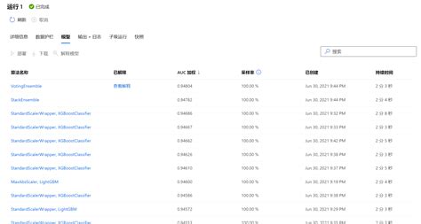 无需代码经验的机器学习入门第一天 训练automl 分类模型 Azure开发者资源站，技术文章，开源书籍，技术问答 Azuredeveloper