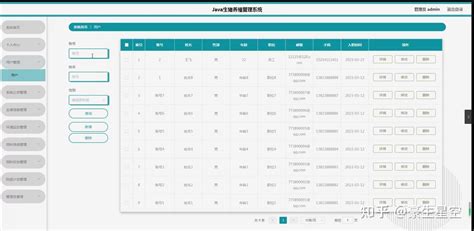 开题报告 Python计算机毕业设计生猪养殖管理系统附源码 知乎
