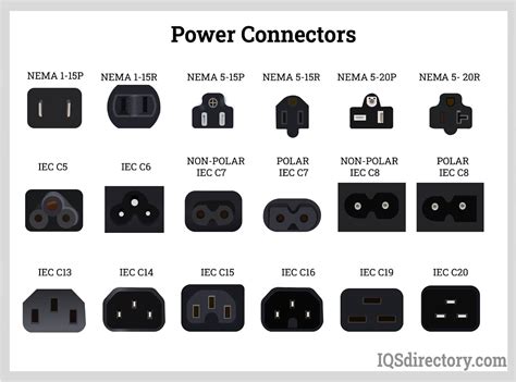 Understanding Different Power Connector Types 54 Off