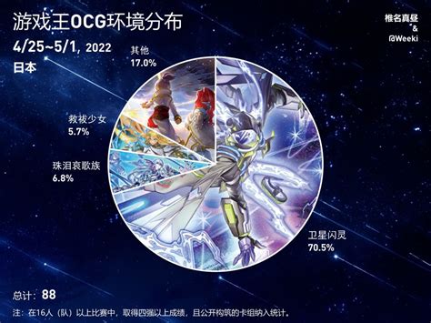 打牌水 最近出的雷精强度如何 Nga玩家社区