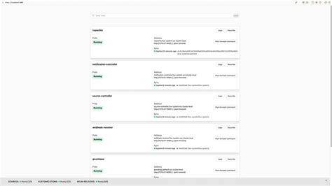 Exploring The Azure Devops Python Api By Prag Matic Technology Blog Medium