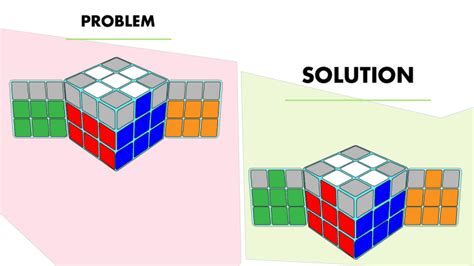 Rubik S Cube Algorithms To Solve Common Tricky Situations HobbyLark