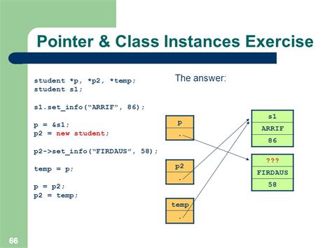1 Data Structure And Algorithm Pointer And Class 2 Pointer Can Be Used To