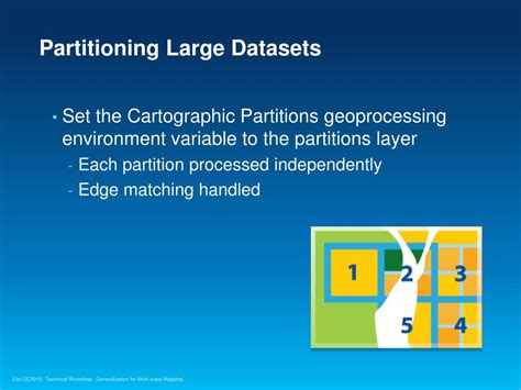 Ppt Generalization For Multi Scale Mapping Powerpoint Presentation Free Download Id1718357