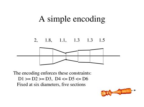 Ppt Biologically Inspired Computation Powerpoint Presentation Free