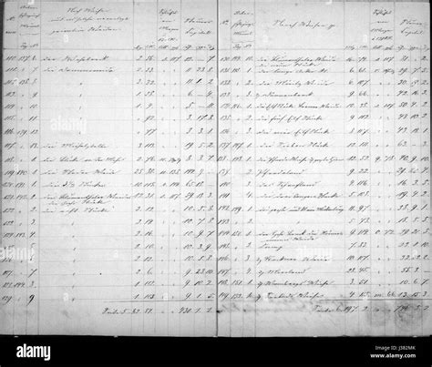 A Reference To The Item Number 2112 45 In The Department 10 Catalog Likely Denoting A Product