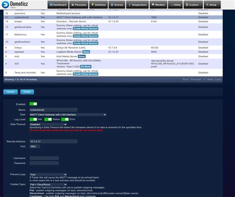 433mhz Sensors And Home Assistant Prutser