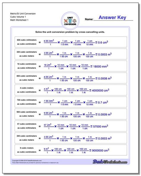 Dimensional Analysis Conversion Chart Minga