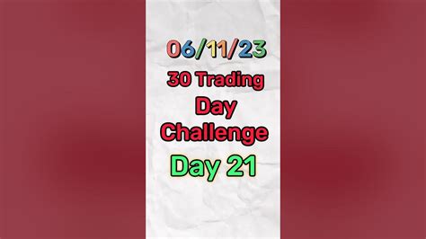 Day 2130 Trading Day Challenge Use 20kcapital 30daychallenge Trading
