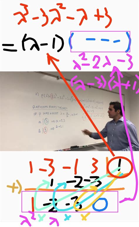 diagonalisation of matrix math online tom circle