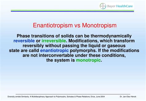PPT Thermodynamics In Polymorphism Research PowerPoint Presentation