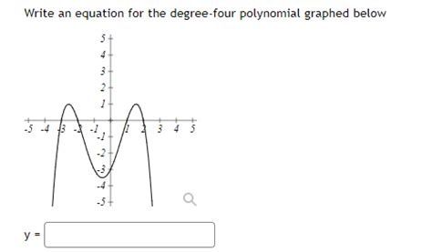 Solved Write An Equation For The Degree Four Polynomial Chegg Com