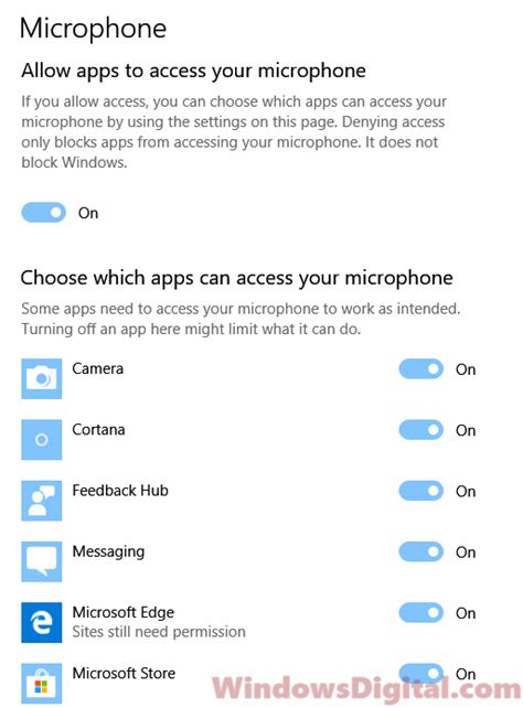 Microphone Not Working After Windows 11 10 Update