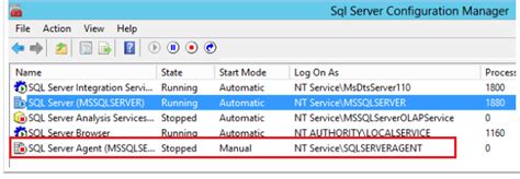 configuration failed microsoft qanda