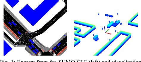 figure 1 from enhancing realistic floating car observers in microscopic