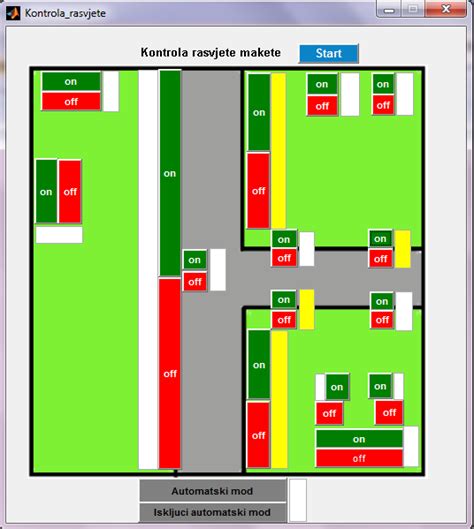 The Graphical User Interface With The Turn On Four Bulbs LED Strips Download Scientific