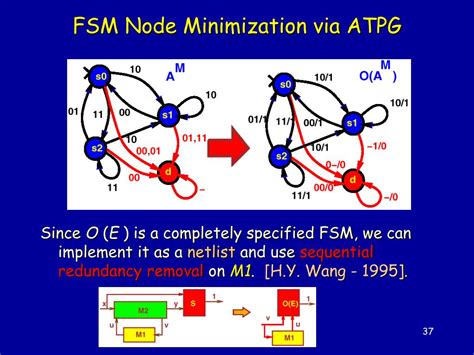 Ppt Logic Node Minimization For Combinational And Sequential Logic