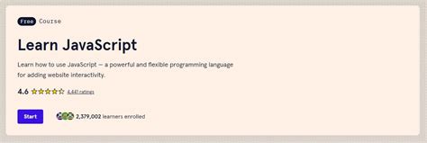 JavaScript Resources For LWC Basics Of JavaScript Required For LWC