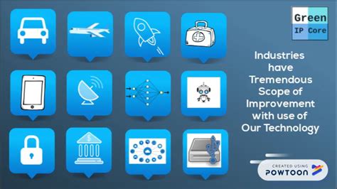 GreenIPCore IoT A Gateway To Smart World Green IP Core