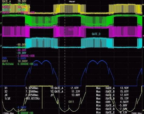 Modulating Signals And Gate Commands For H Pwm í µí°· 04