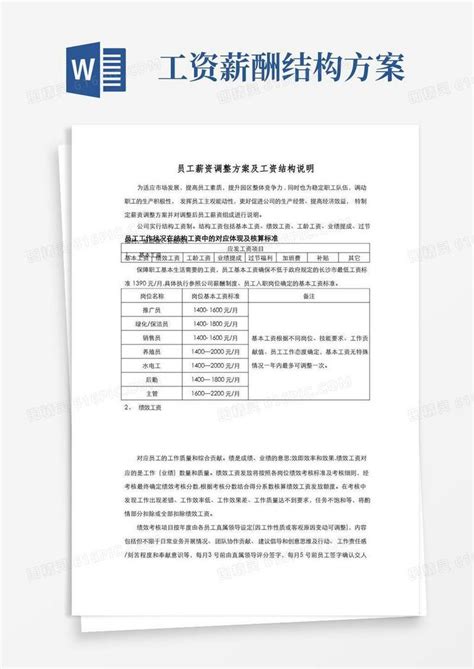 简易版薪资调整方案及工资结构说明word模板免费下载编号vn5aoxq2p图精灵