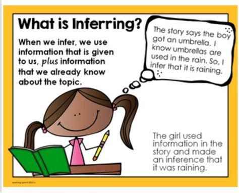 Drawing Inferences Mrs Aikens 4th Grade Class