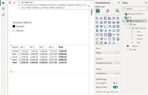 Parameters Measures Microsoft Fabric Community