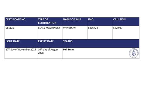 Mv Muneerah Certificate Of Class Machinery International Maritime