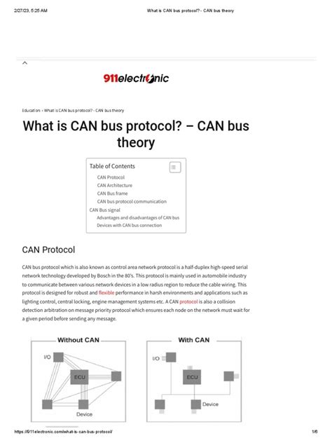 what is can bus protocol can bus theory pdf computer network