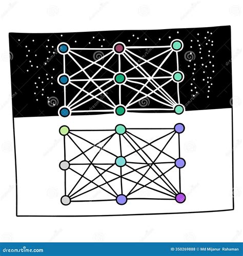 Neural Network Patterns Unlocking The Blueprint Of Artificial