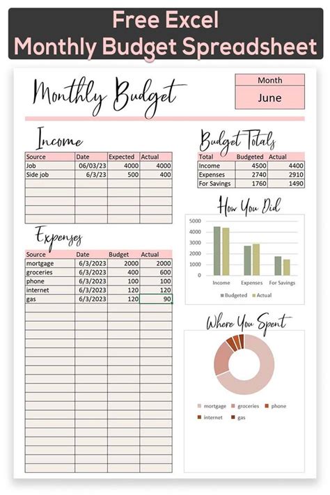 Free Monthly Budget Excel Spreadsheet Excel Budget Spreadsheet Excel Budget Monthly Budget Excel