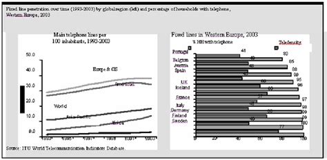 Fixed Line Stagnation Download Scientific Diagram