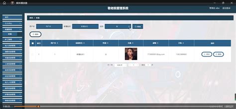 Ssmphpnodepython敬老院管理系统 Csdn博客