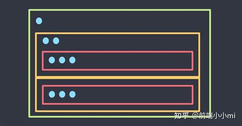 VueReact 实现原理对比及前端框架发展史 知乎