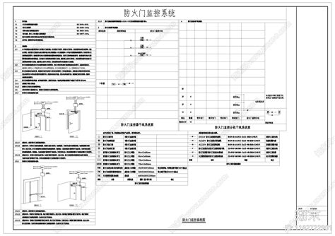 消防图 防火门监控系统图 防火门监控 施工图施工图下载 Id 1182722901 【知末网】