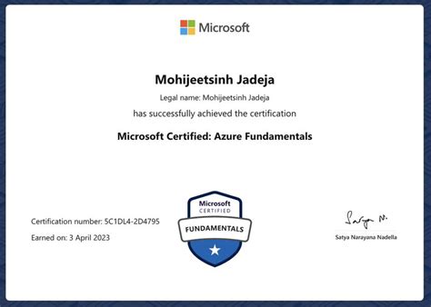 Mohijeetsinh Jadeja On Linkedin Az900 Azurecertified