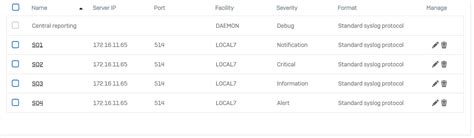 Xgs Firewall Is Not Communicating With Syslog Server Discussions