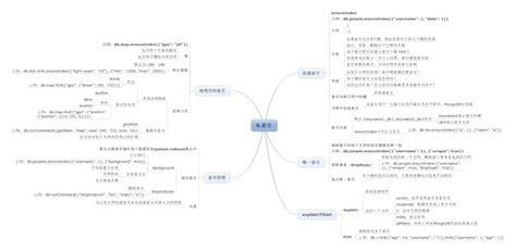 《mongodb权威指南》读书笔记 Pythoner 《mongodb权威指南》读书笔记 Pythoner