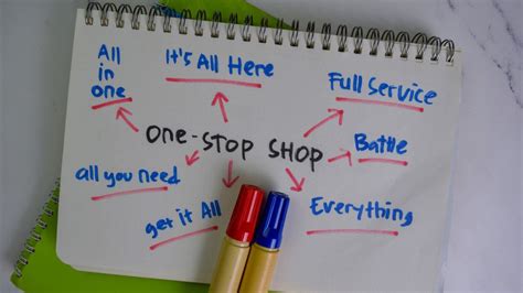 The One Stop Shop Boxer Facilities Management