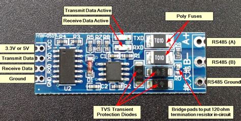 Circuitpython Dfrobot Gravity Drf0627 Dual Uart · Pypi