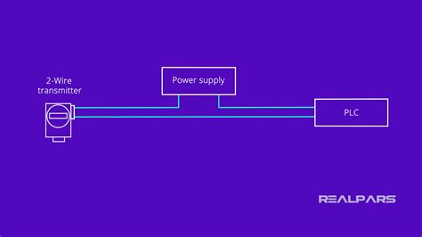 What Are 2 Wire And 4 Wire Transmitter Output Loops Realpars