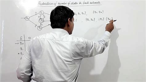 Dfa Minimization 2 Youtube