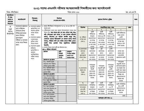 Ssc 4th Week Biology Assignment Solution 2021 Daily Result Bd