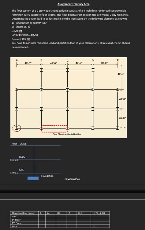 Show Me The Steps To Solve And Fill In The Tables Chegg