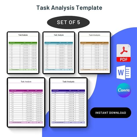 Task Analysis Template Printable Pdf Word Excel Editable