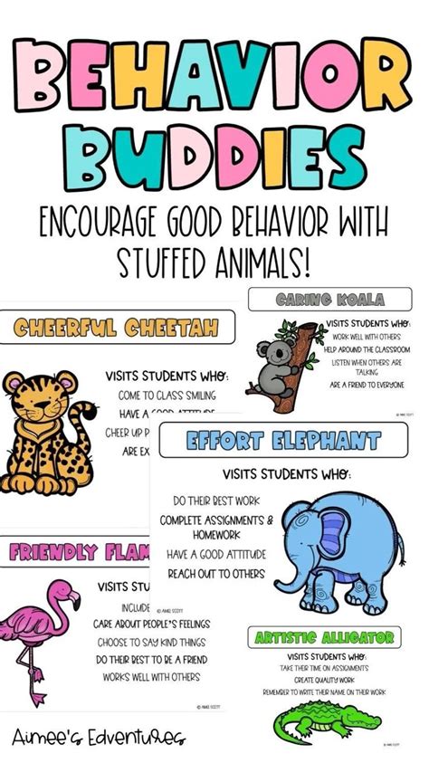 Classroom Management Elementary Classroom Decor Back To School Kindergarten Classroom