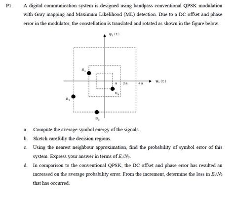 P1 A Digital Communication System Is Designed Using