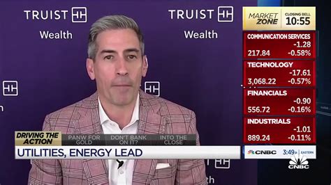 Truists Keith Lerner Says Hed Buy Pullbacks In Tech Instead Of Chasing The Sector